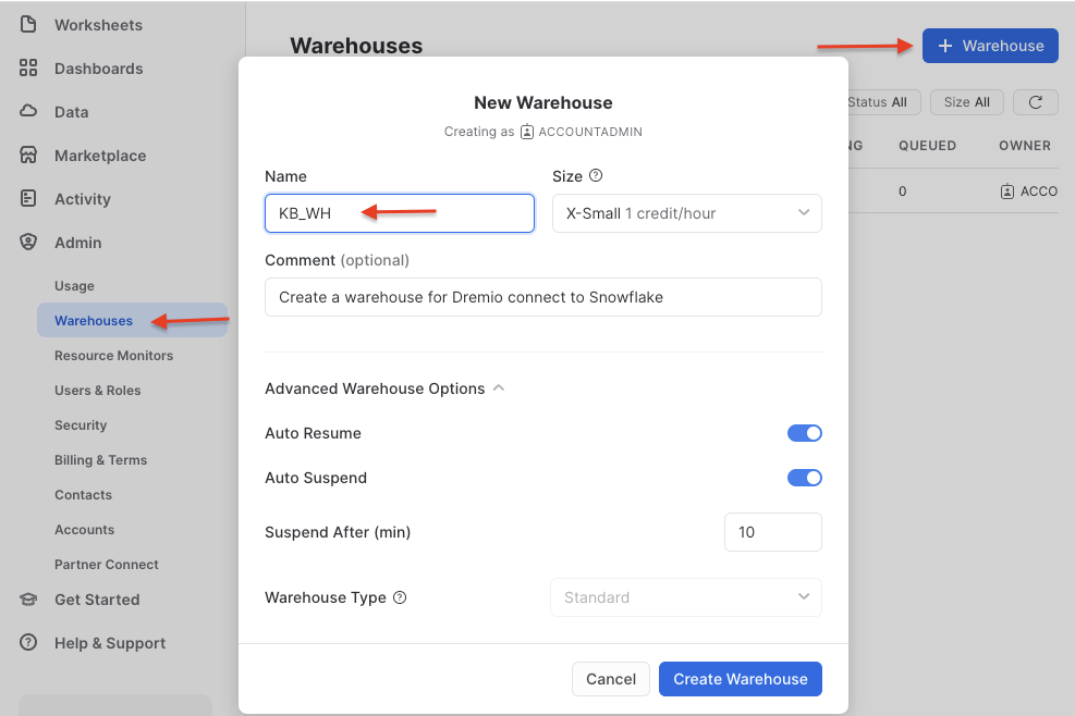Create database, schema, table then grant permission to Snowflake user ... Create database, schema, table then grant permission to Snowflake user ...